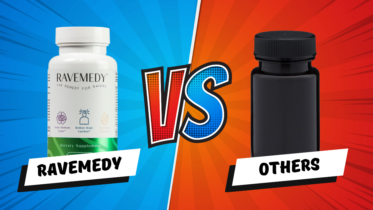 Ravemedy vs Rave Doctor & More – Best Rave Supplement of 2025